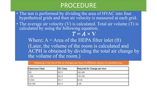 Validation of HVAC pharma geeta TUBE (Utility Systems) | PDF