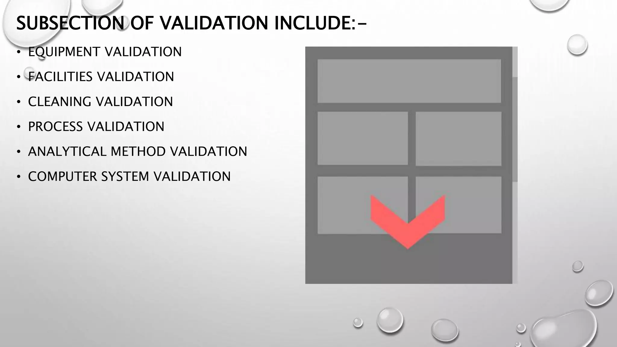 Validation of utility system (water system) | PPTX