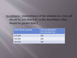 Validation of uv visible spectrophotometer.pptx
