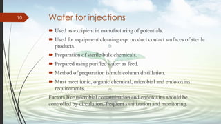 Validation of water | PPTX