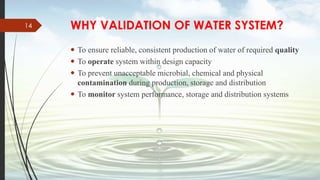 Validation of water | PPTX