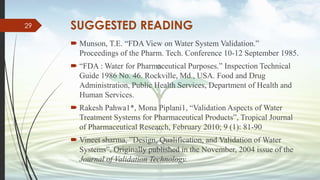 Validation of water | PPTX
