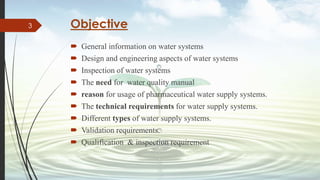 Validation of water | PPTX