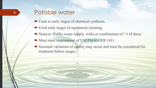 Validation of water | PPTX