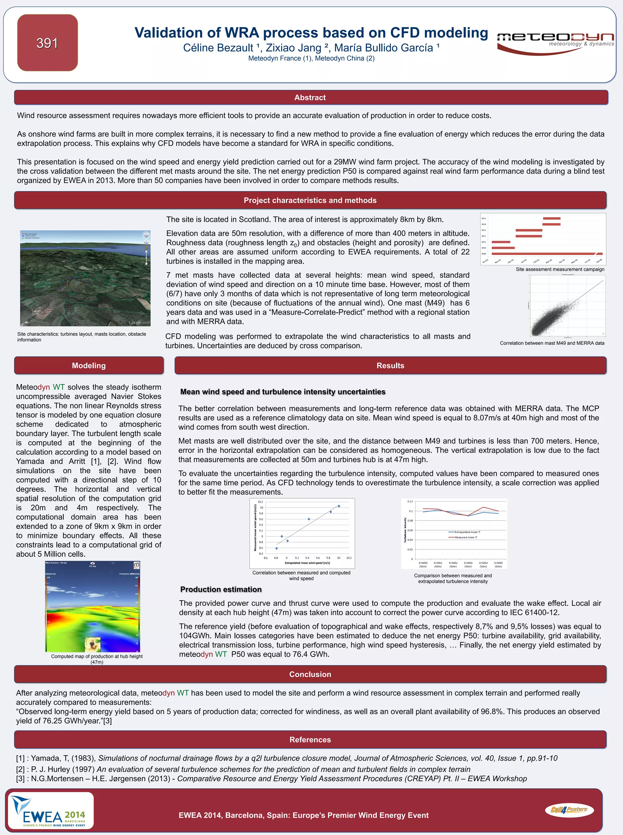 Validation of wind resource assessment process based on CFD | PDF