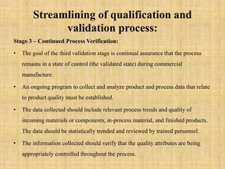 Validation in Pharmaceutical Industry: A Deep Dive | PDF