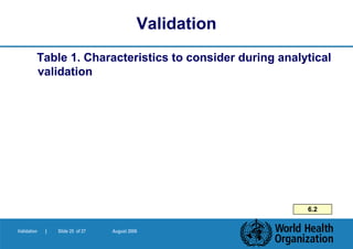 Validation Part4 | PPT