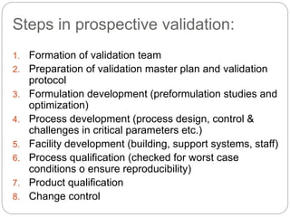 Validation, scope of validation, URS , WHO GUIDELINES FOR VALIDATION | PPTX