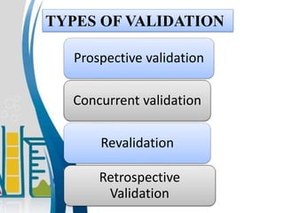 Introduction to Validation | PPTX