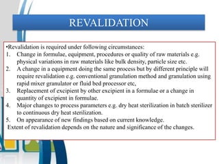 Introduction to Validation | PPTX