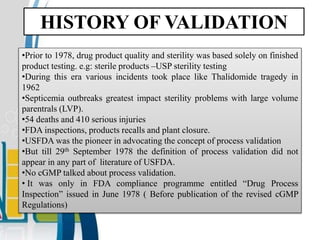 Introduction to Validation | PPTX