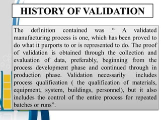 Introduction to Validation | PPTX