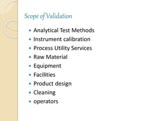 Validation ppt nikita | PPT