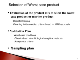 Validation Protocol | PPT