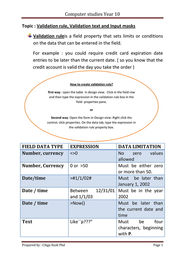 Create Validation Rules, Validation Texts and Input Masks in Access | PDF