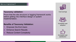 Validation Techniques to Enhance Usability | PPT