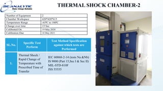 Validation Testing Facility-Chambers and specfication 2022.pdf