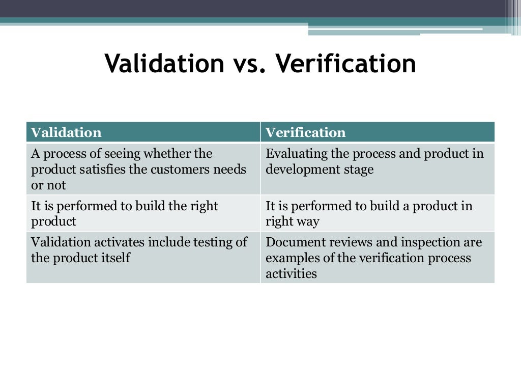 Validation vs. verification Validation vs. verification