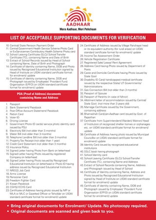 valid_documents_list.pdf | Marriage and Civil Unions | Family and ...