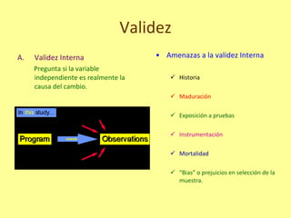 Validez | PPT