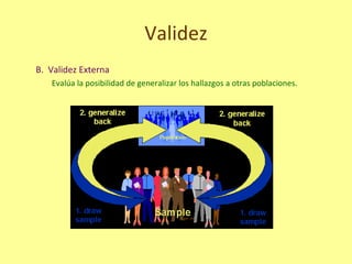 Validez | PPT