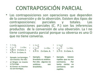 Validez Entre Proposiciones CategóRicas AtíPicas | PPT
