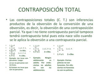 Validez Entre Proposiciones CategóRicas AtíPicas | PPT