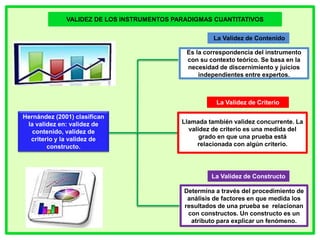 Validez y confiabilidad | PPTX