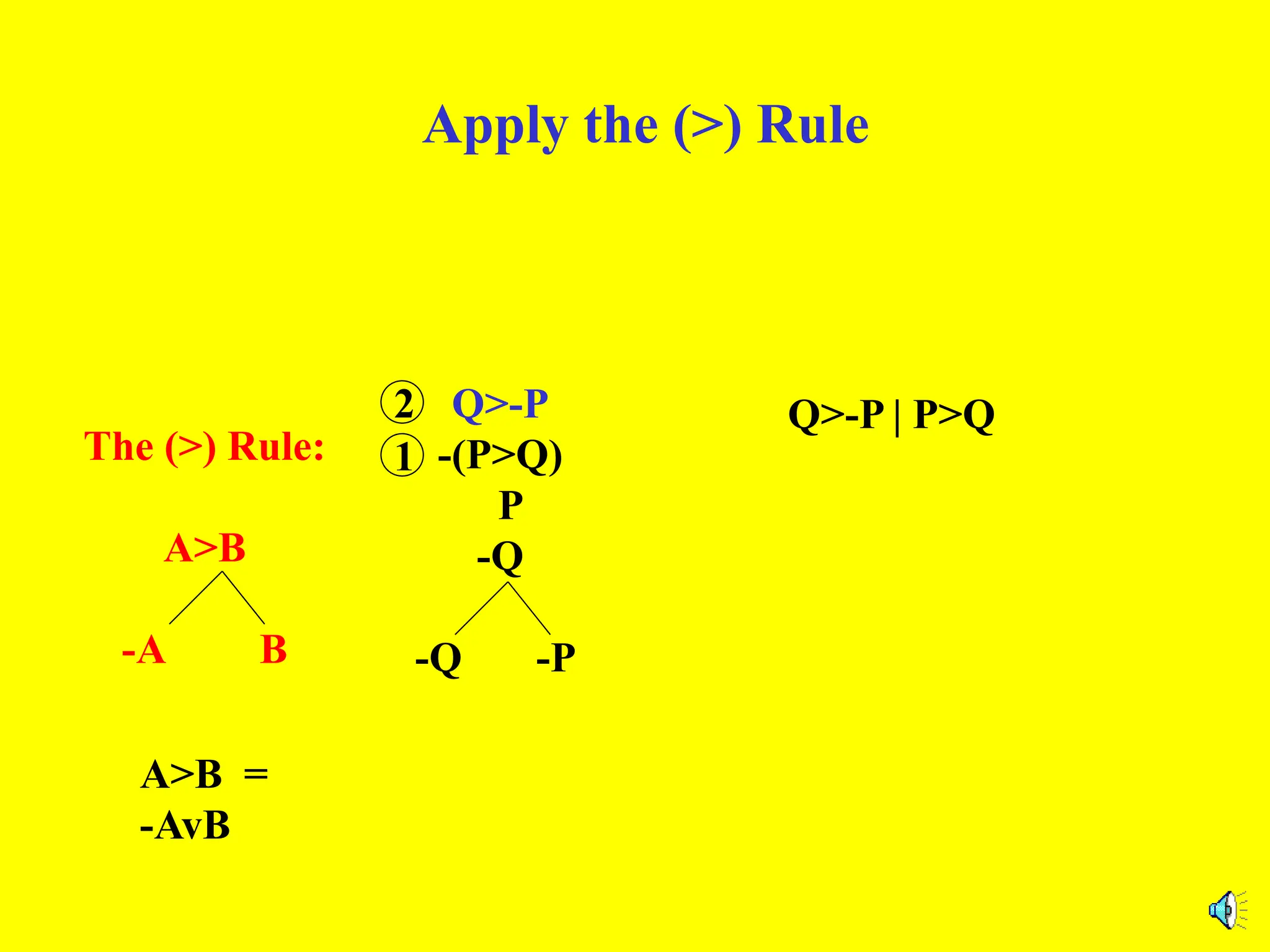valid and invalid powerpoint presentation | PPT