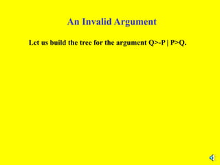 valid and invalid powerpoint presentation | PPT