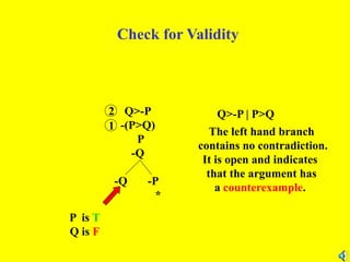 valid and invalid powerpoint presentation | PPT