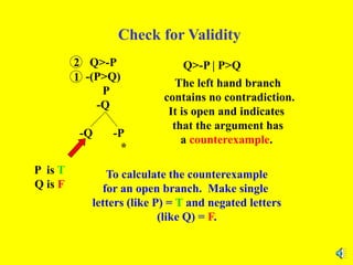 valid and invalid powerpoint presentation | PPT