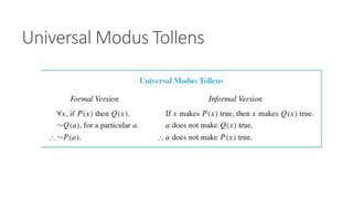Valid & invalid arguments | PPTX