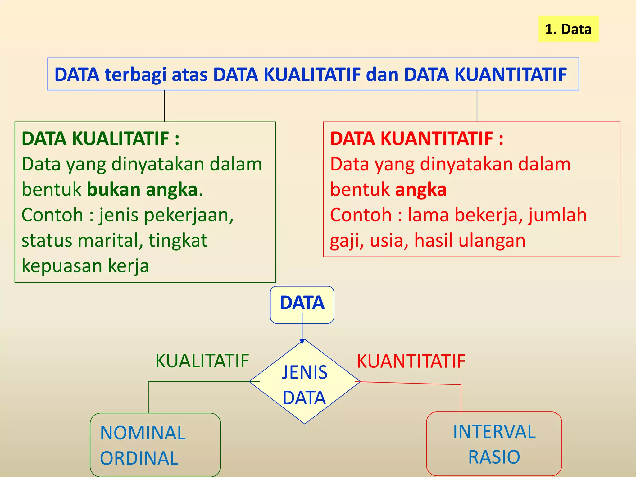 VALIDITAS-DAN-RELIABILITAS.ppt