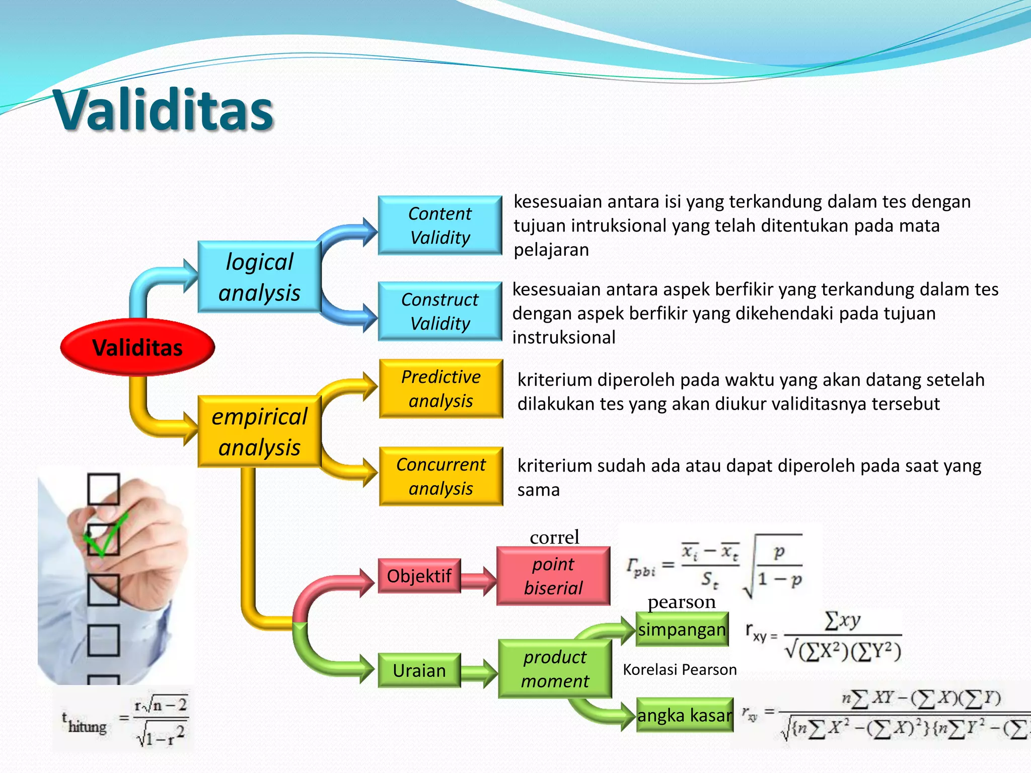 Validitas dan reliabilitas instrumen trr | PDF