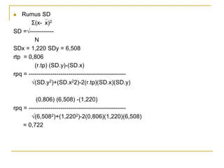 VALIDITAS RELIABILITAS.ppt