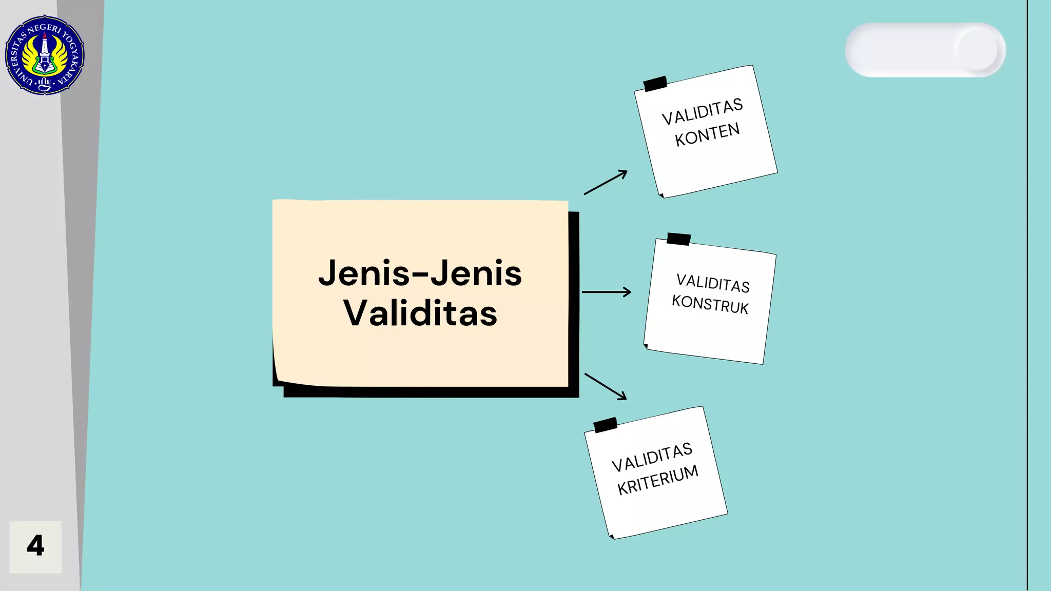 Validitas & Reliabilitas Instrumen Evaluasi Pembelajaran.pdf