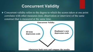 Validity (Educational Assessment) | PPT