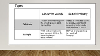 Validity.pptx | Medical Health