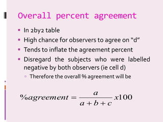 Validity and realibility.pptx