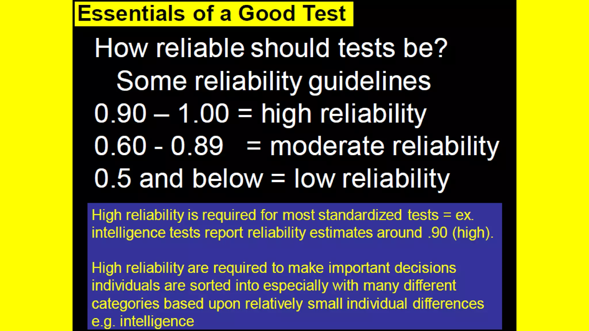 Validity and Reliability in Written Assessments | PPT