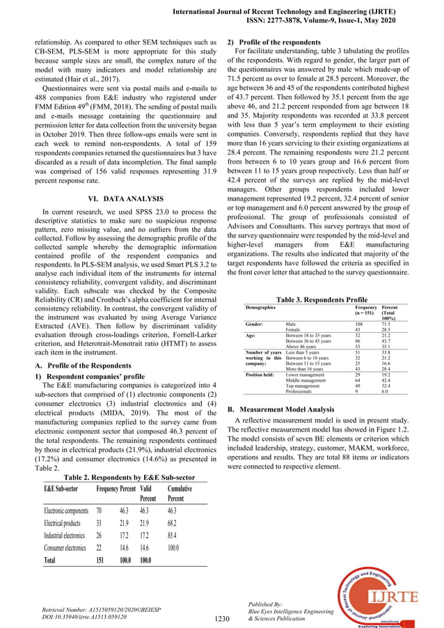 Validity and reliability analysis of the baldrige excellence framework scale | PDF ...