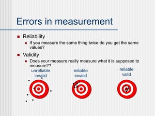 validity and reliability ppt.ppt
