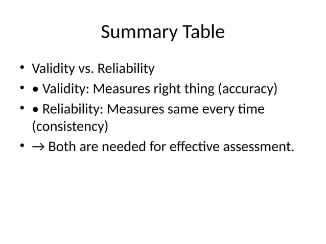 Validity_and_Reliability_Presentation.pptx