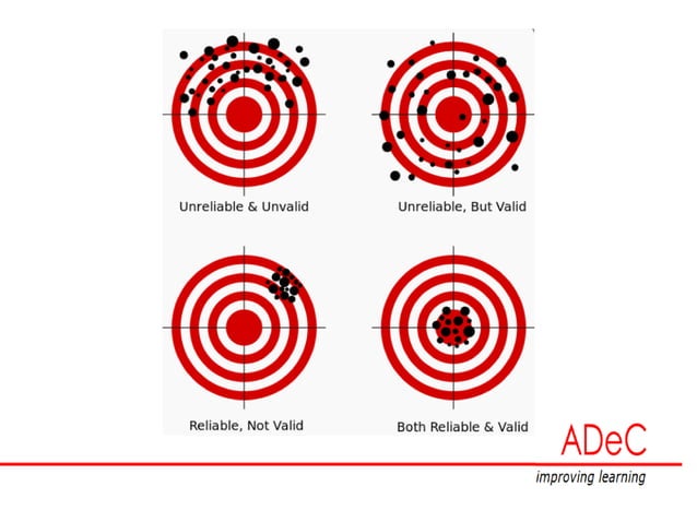 Questionnaire and Instrument validity | PDF | Educational Assessment ...