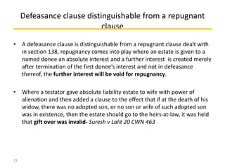 Validity of contingent and conditional bequests | PPSX