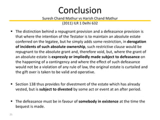 Validity of contingent and conditional bequests | PPSX