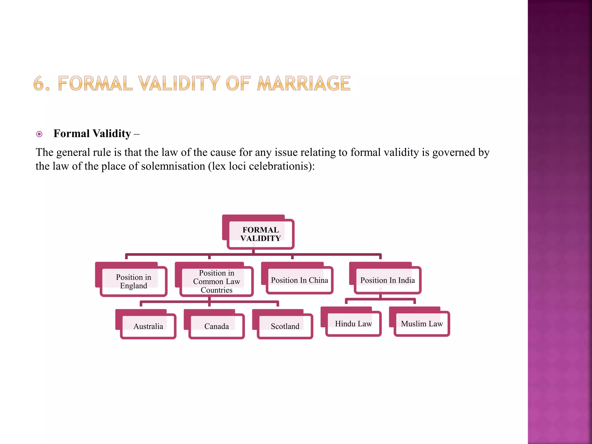 Validity of marriage formal validity | PDF