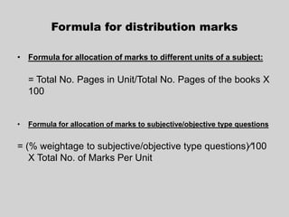 Validity of test | PPTX