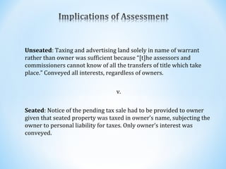 Validity of Unseated Tax Sales and Title Washing | PPT